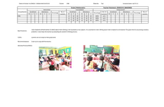 FTAMES_Week-2-ACCOMPLISHMENT-REPORT-OF-NLC-2024.pdf