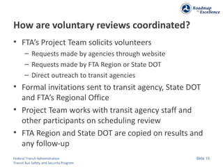 FTA Bus Safety & Security Orientation | PPT