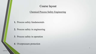 Fault Tree Analysis.pptx