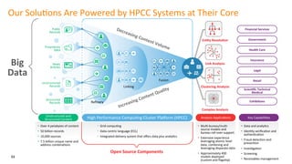 Introduction to the Open Source HPCC Systems Platform by Arjuna Chala | PPT