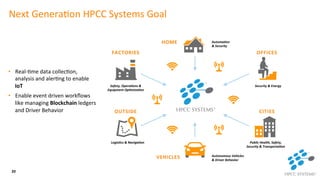 Introduction to the Open Source HPCC Systems Platform by Arjuna Chala | PPT