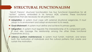 FTC4-SOCIAL-DIMENSIONS OF EDUCATION.pptx