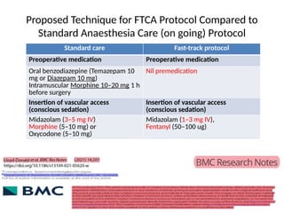 FAST-TRACK ANESTHESIA IN CARDIAC SURGERY | PPTX
