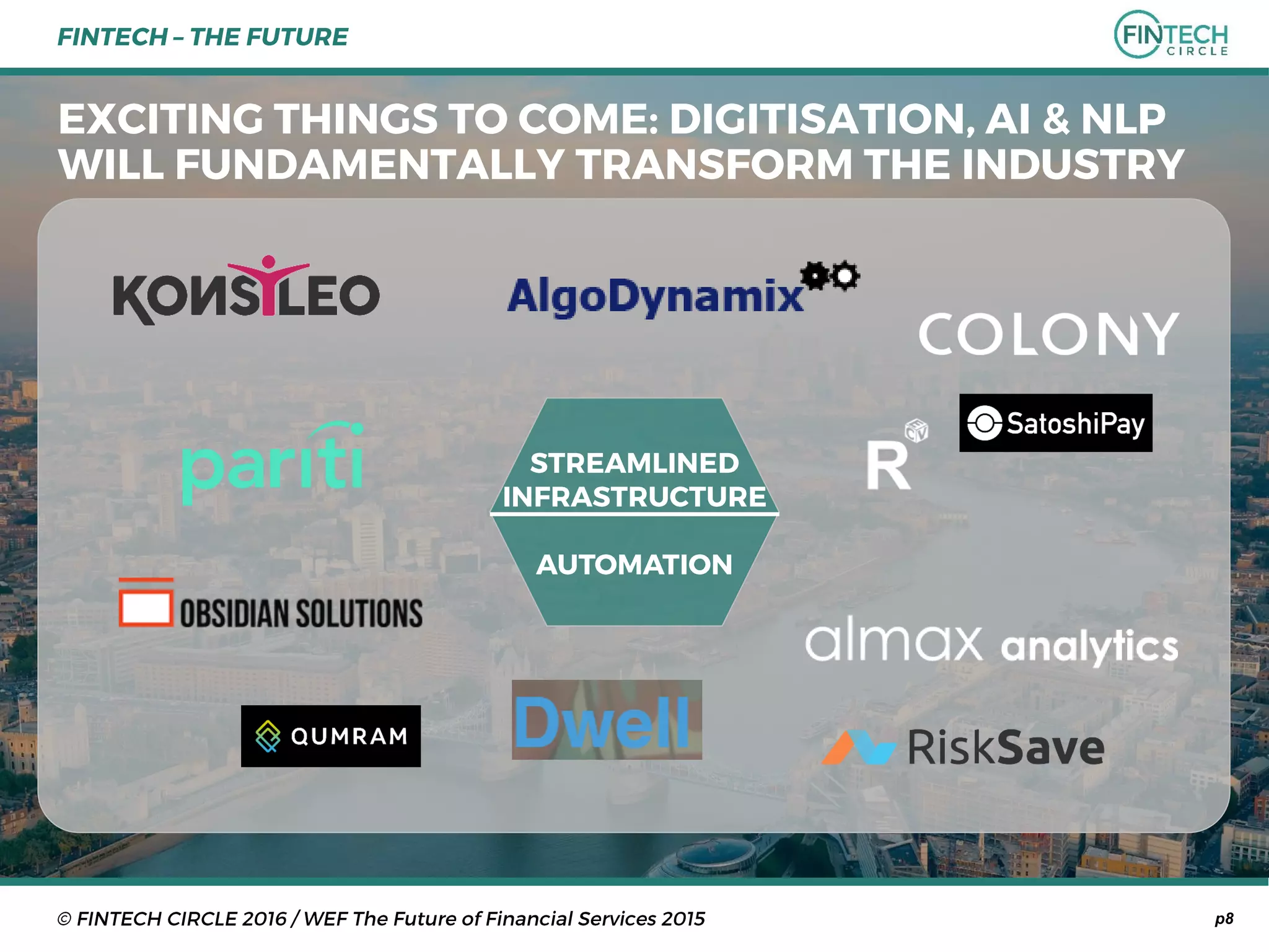 The Future of Fintech | PDF