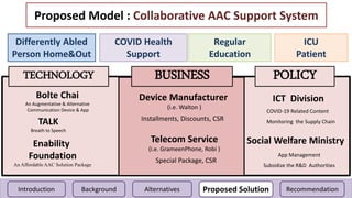 Collaborative AAC Support System for Bangladesh | PPTX | Computer ...