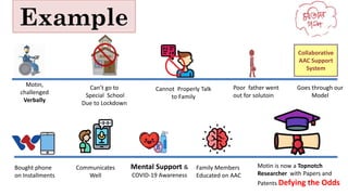 Collaborative AAC Support System for Bangladesh | PPTX | Computer ...