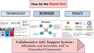Collaborative AAC Support System for Bangladesh | PPTX | Computer ...