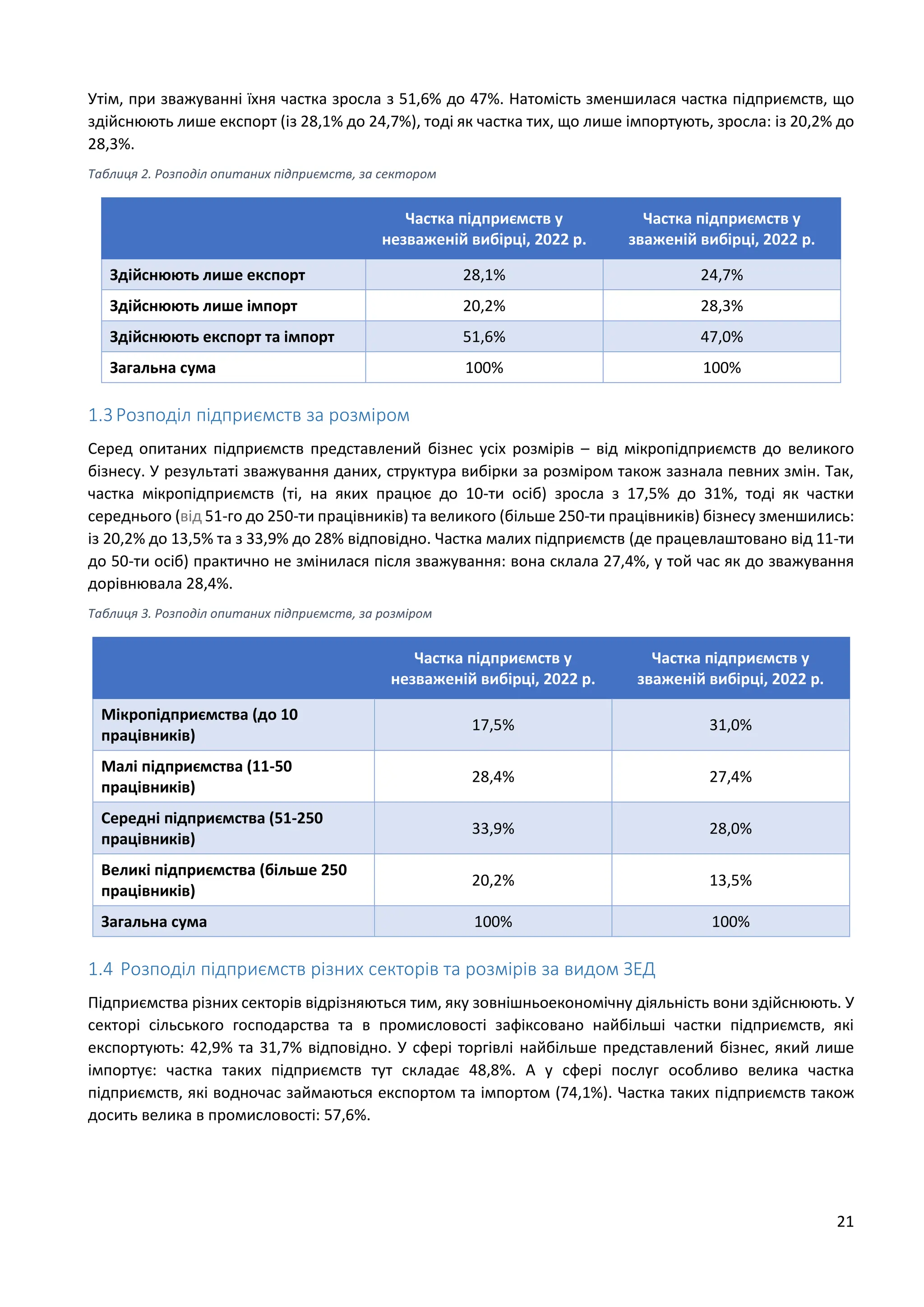 _FTC_long_report_2022_FINAL.pdf