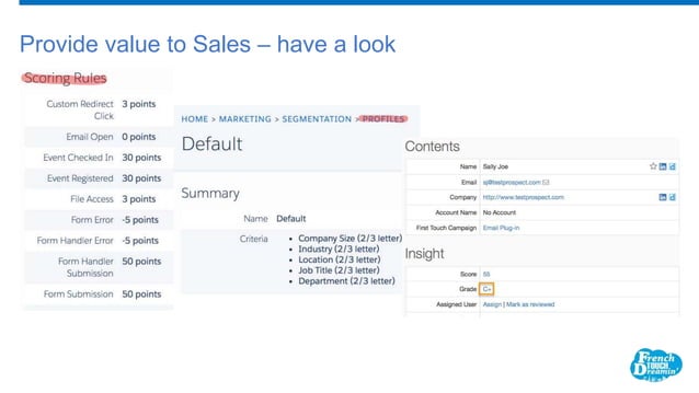 Implementing Pardot - what to focus on from day 1 | PPTX