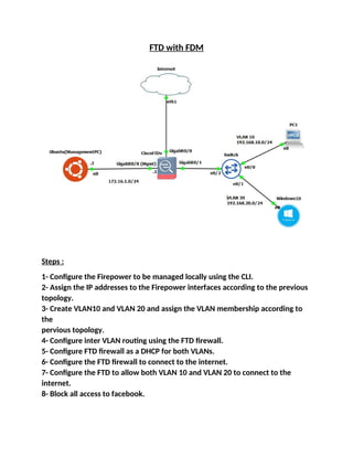 FTD with FDM-----------------------.docx