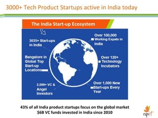 FTE 2015 - The Future of India, Arvind Gupta | PPT