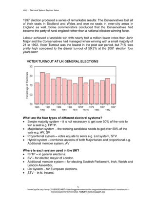 Elections Notes | PDF
