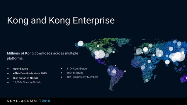 Scylla Summit 2018: Kong & Cassandra/Scylla for distributed APIs and Microservices | PPT