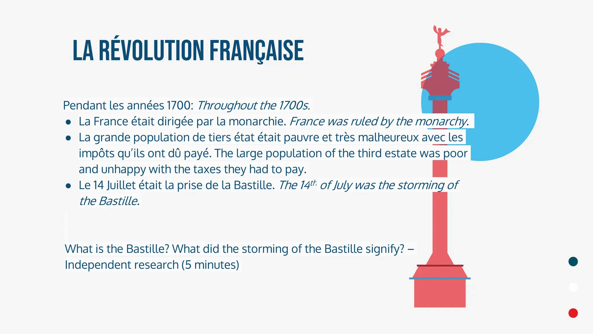 Fête Nationale PowerPoint Mackenzie Neale | PPTX