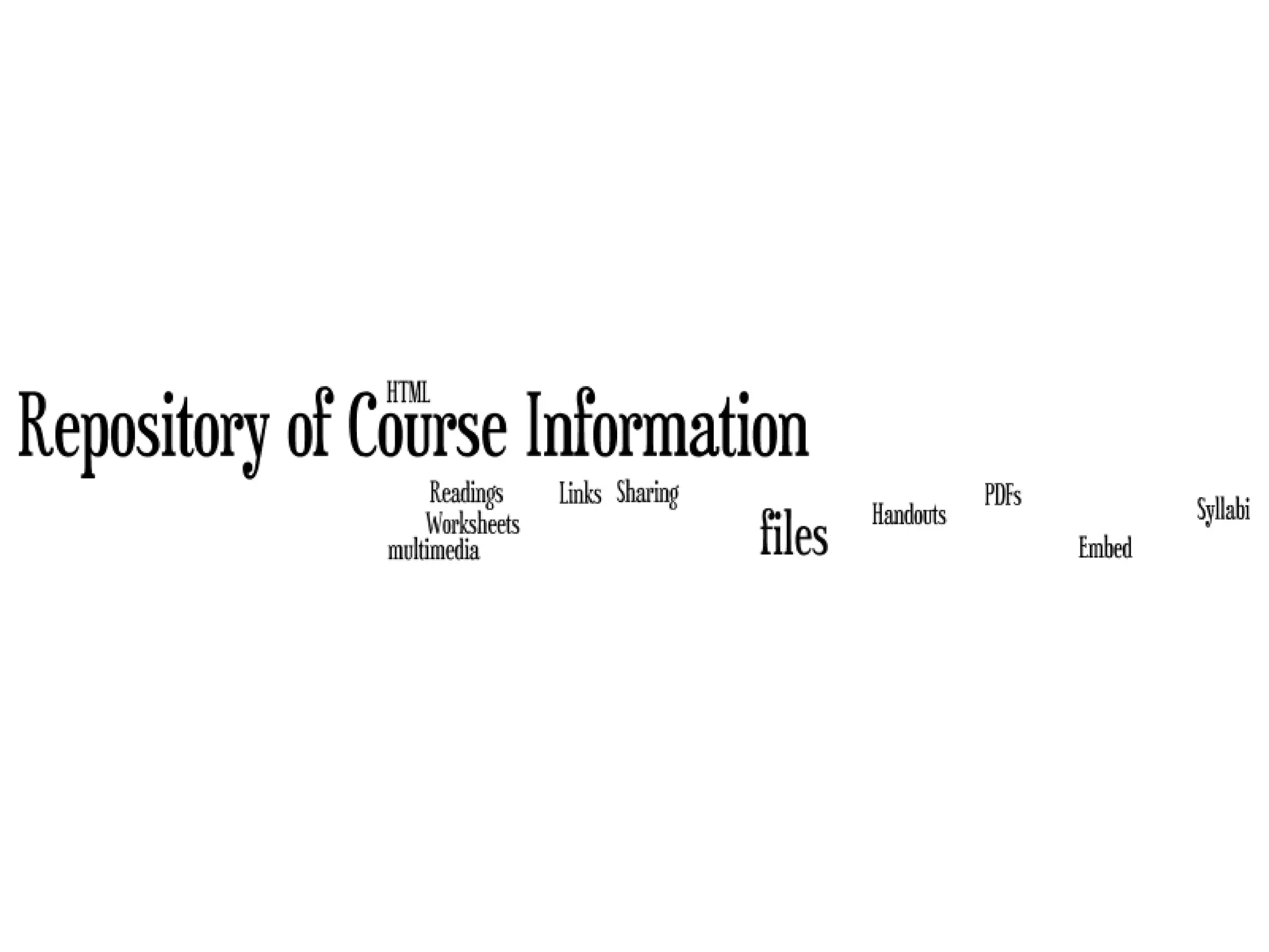 Introduction to Desire2Learn (D2L) | PPTX