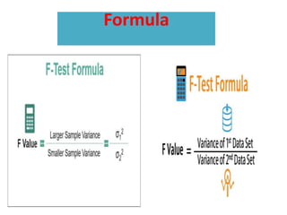 F test mamtesh ppt.pptx