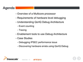 chipset debuging FTF-DES-F1321-QorIQ-Debug.pptx