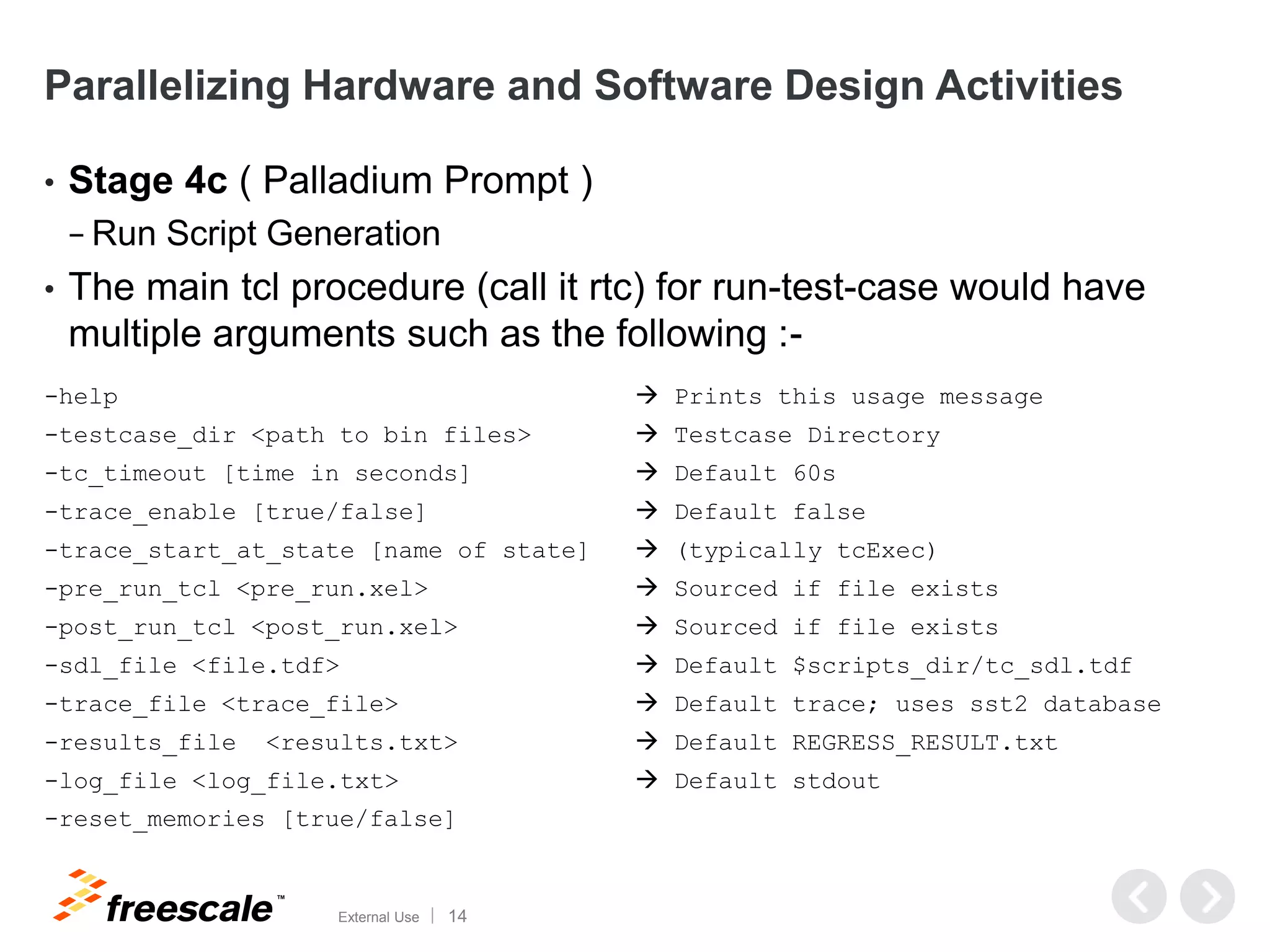 Early Software Development through Palladium Emulation | PPT