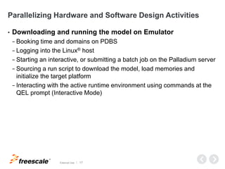 Early Software Development through Palladium Emulation | PPTX