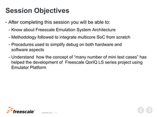 Early Software Development through Palladium Emulation | PPTX