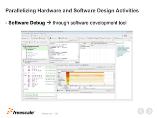Early Software Development through Palladium Emulation | PPTX