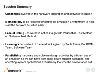 Early Software Development through Palladium Emulation | PPTX