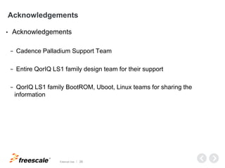Early Software Development through Palladium Emulation | PPTX