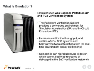 Early Software Development through Palladium Emulation | PPTX