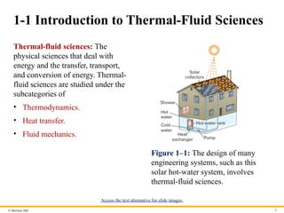 Thermofluids engineering chapter 1 introduction | PPTX