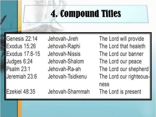 The Titles Of Jesus | PPTX