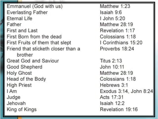 The Titles Of Jesus | PPTX