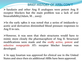 ARBs USE IN MANAGEMENT OF MYORCARDIAL INFARCTION | PPTX