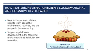 Promoting Successful Home-to-School Transitions for Military Families ...