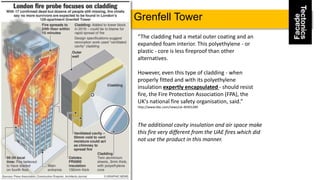 When Facades Kill: A question of extreme flammability | PPT