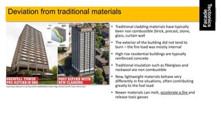 When Facades Kill: A question of extreme flammability | PPTX