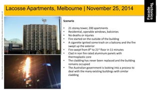 When Facades Kill: A question of extreme flammability | PPTX