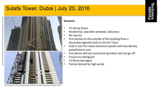 When Facades Kill: A question of extreme flammability | PPTX