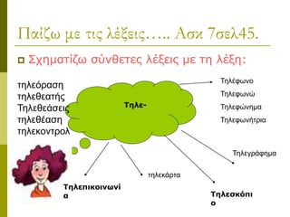 Ftiaxnoyme proskliseis | PPT
