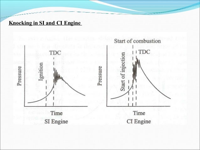 advanced IC engines Unit 2