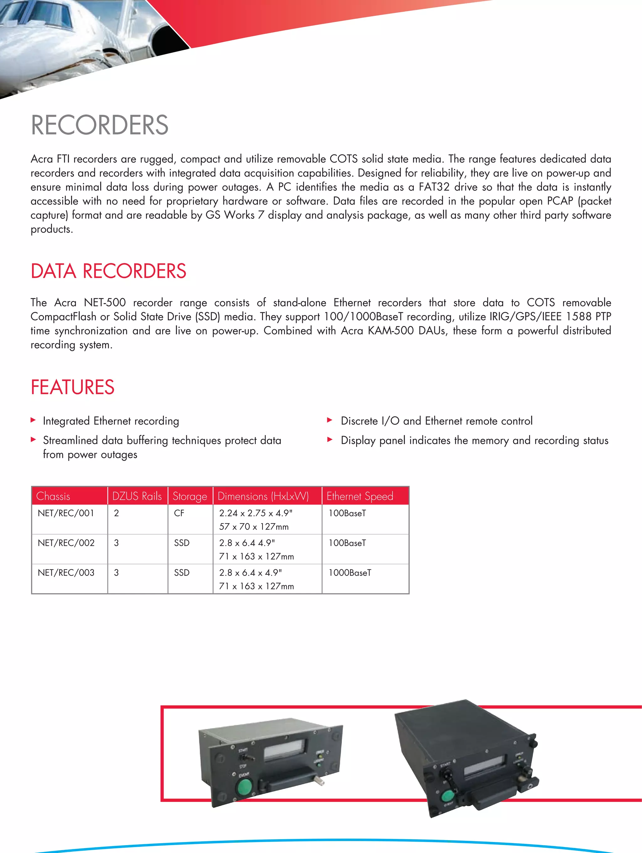 Flight Test Instrumentation Product Guide from Curtiss-Wright Controls ...
