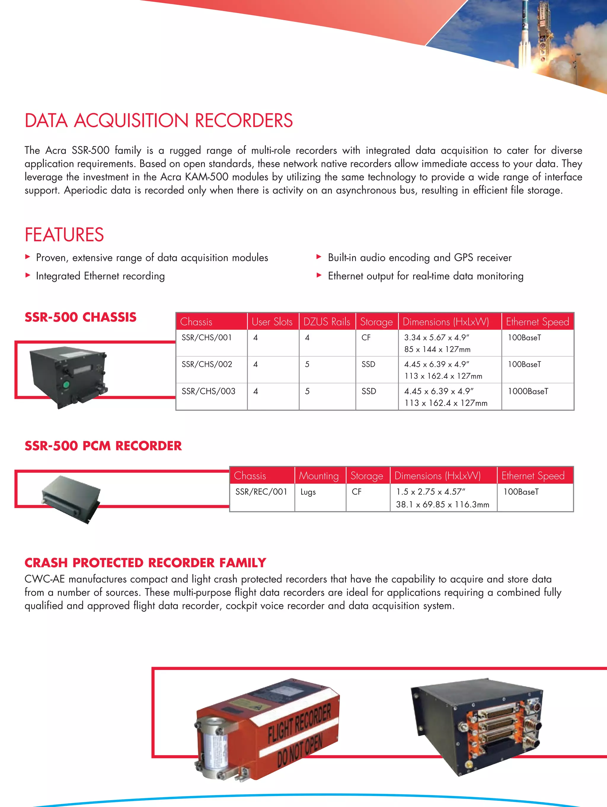 Flight Test Instrumentation Product Guide from Curtiss-Wright Controls ...