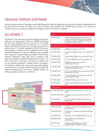 Flight Test Instrumentation Product Guide from Curtiss-Wright Controls ...