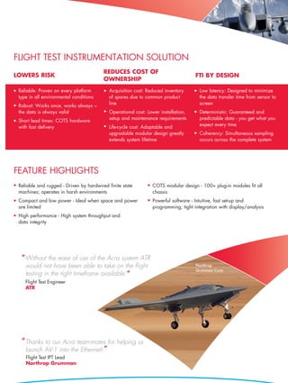 Flight Test Instrumentation Product Guide from Curtiss-Wright Controls ...