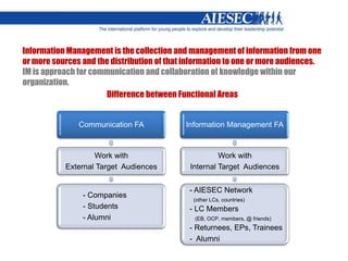 Information Management Area | PPTX