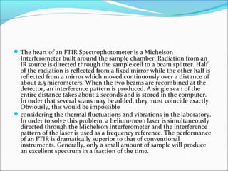 Ftir | PPT