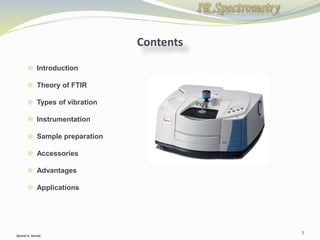 FTIR Analysis (FTIR Spectroscopy), 45% OFF