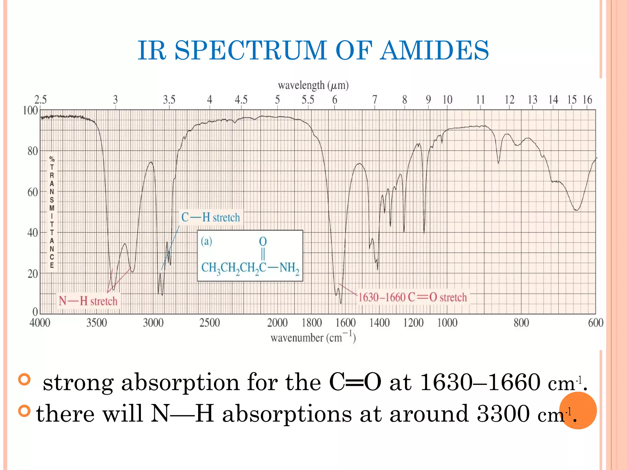 I R spectroscopy & its application | PPT