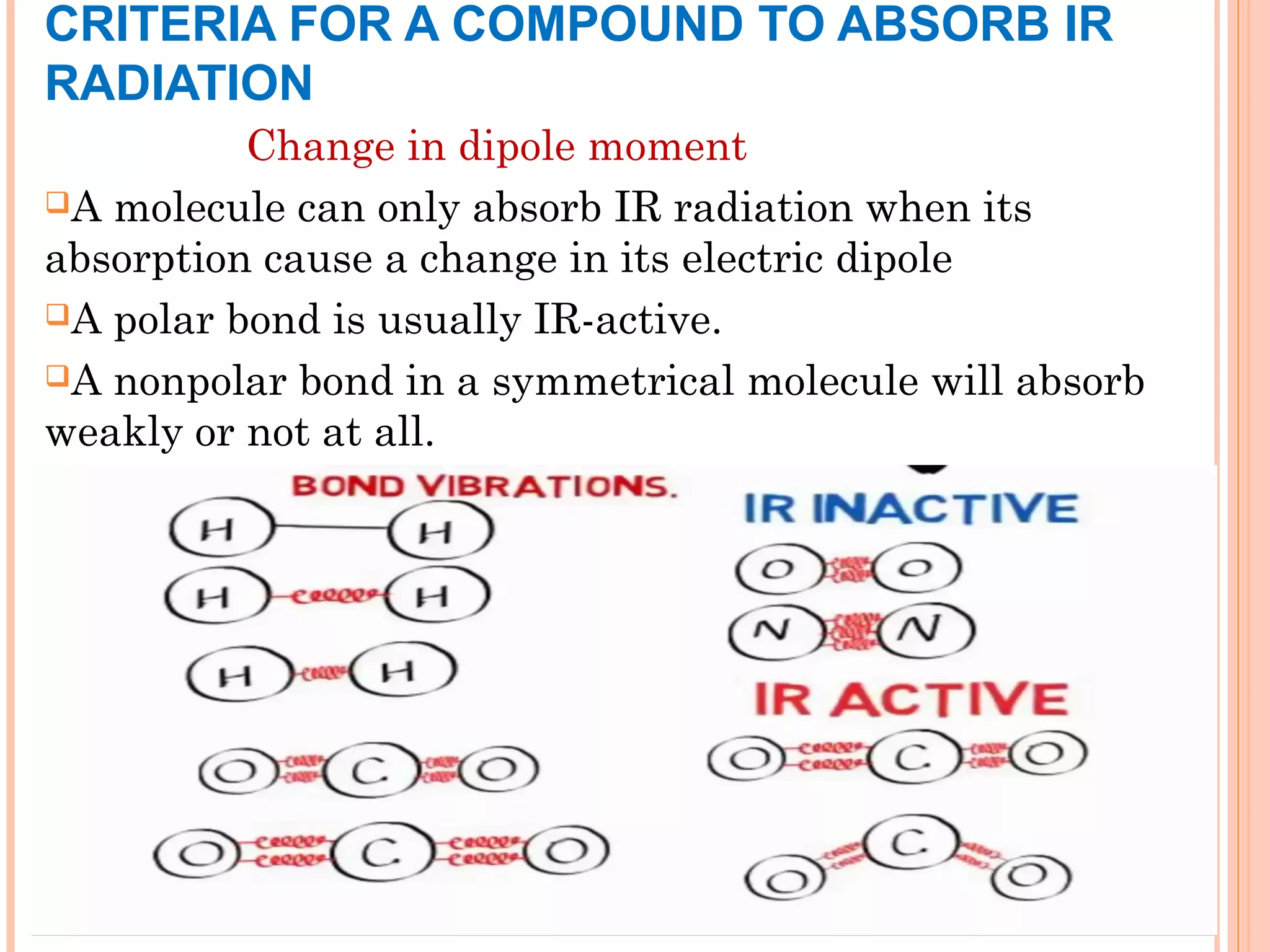 I R spectroscopy & its application | PPT