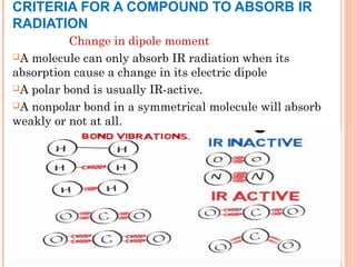 I R spectroscopy & its application | PPT