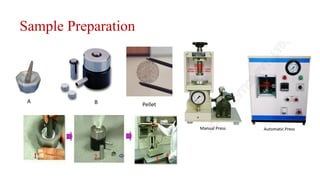 FTIR analysis of secondary structure of protein | PDF